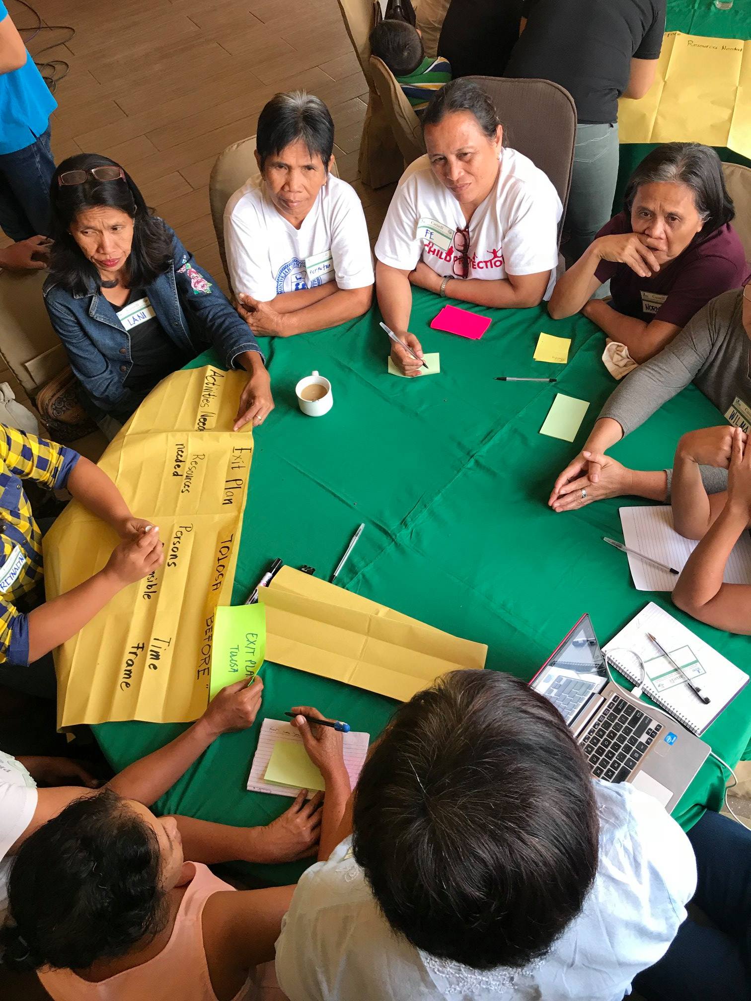 Center for Emergency Aid, Rehabilitation and Development (CONCERN) Inc ...